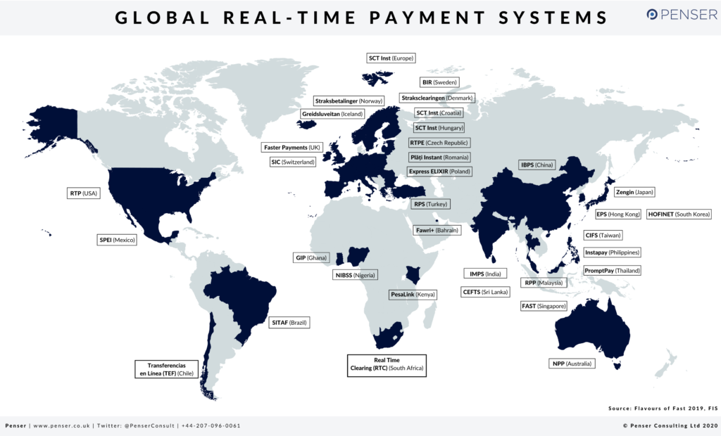 Moving Money Around: The Rise of Real-Time Payments - Penser