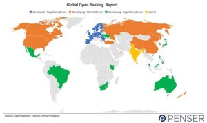 Open Banking in Countries Other Than The UK - Penser