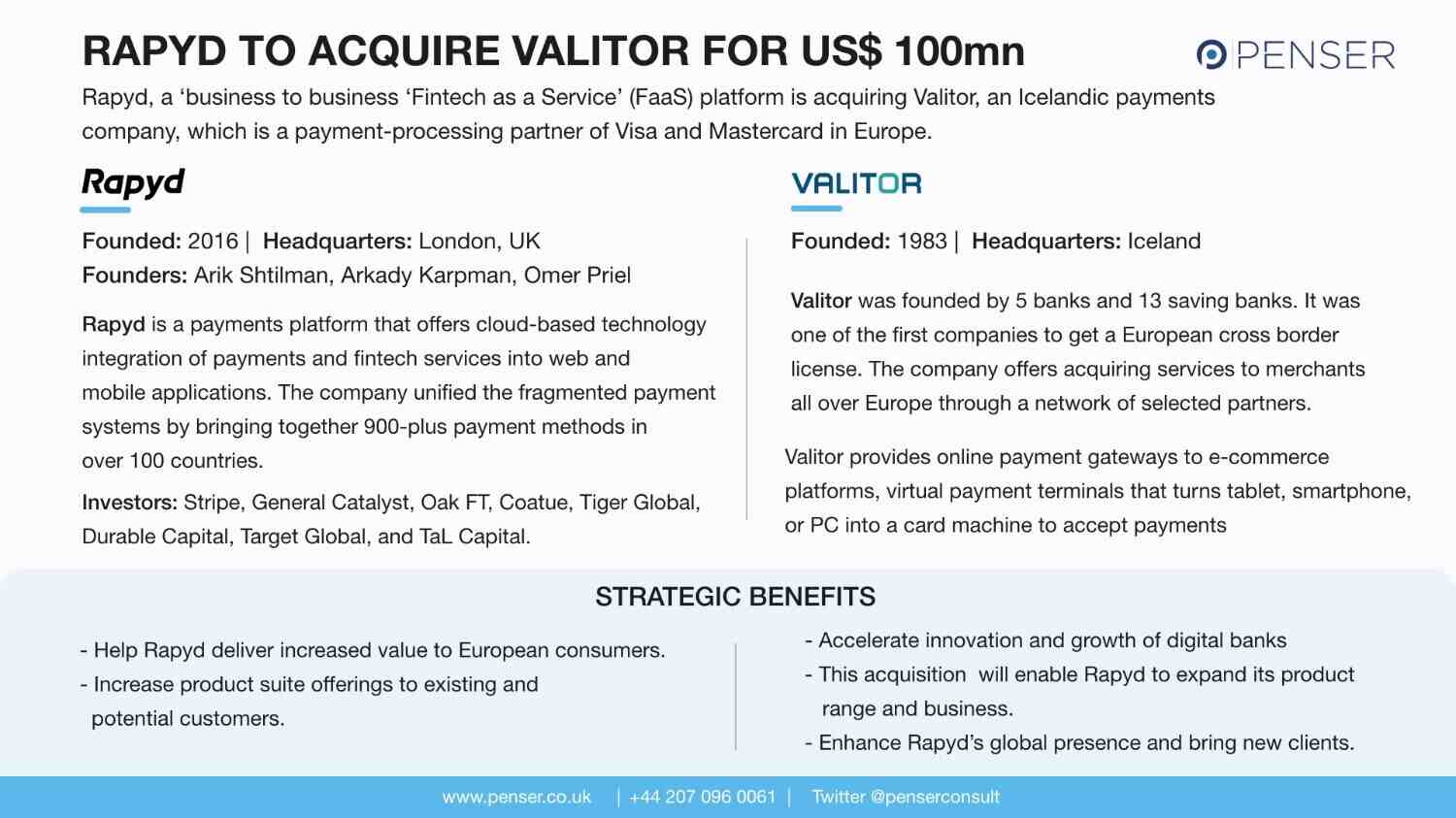 M&A Spotlight - Rapyd Acquires Valitor for US$100 million - Penser